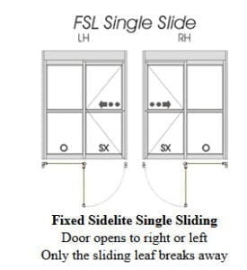 SLM Sliding Standard - Gildor Automatic Doors