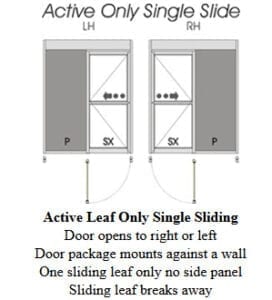 SLM Sliding Standard - Gildor Automatic Doors